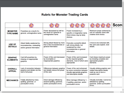 Illinois Open Educational Resource Detail