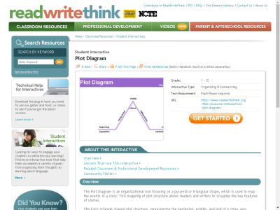 Illinois Open Educational Resource Detail