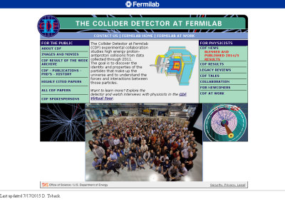 Collider Detector At Fermilab